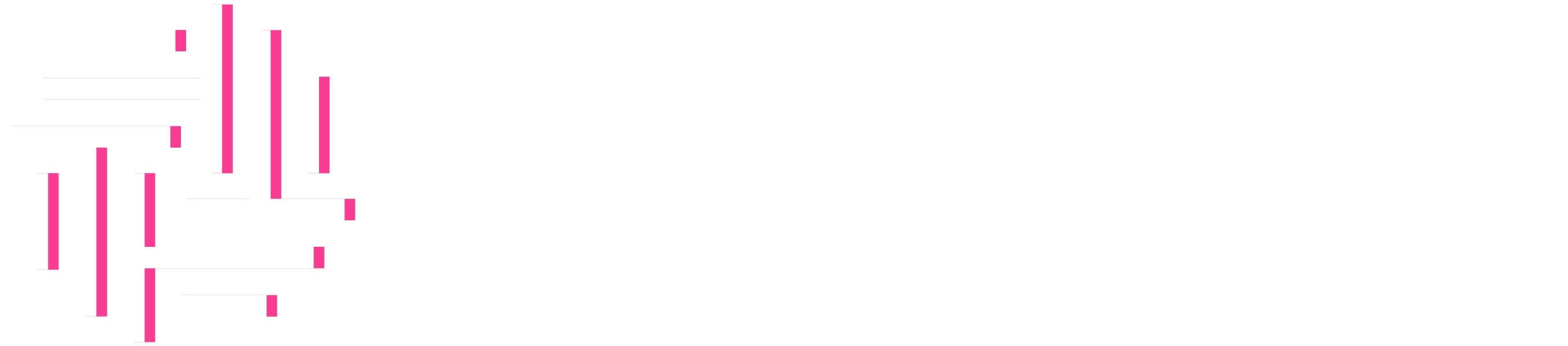 Meeting Spotlight – Questex Branding