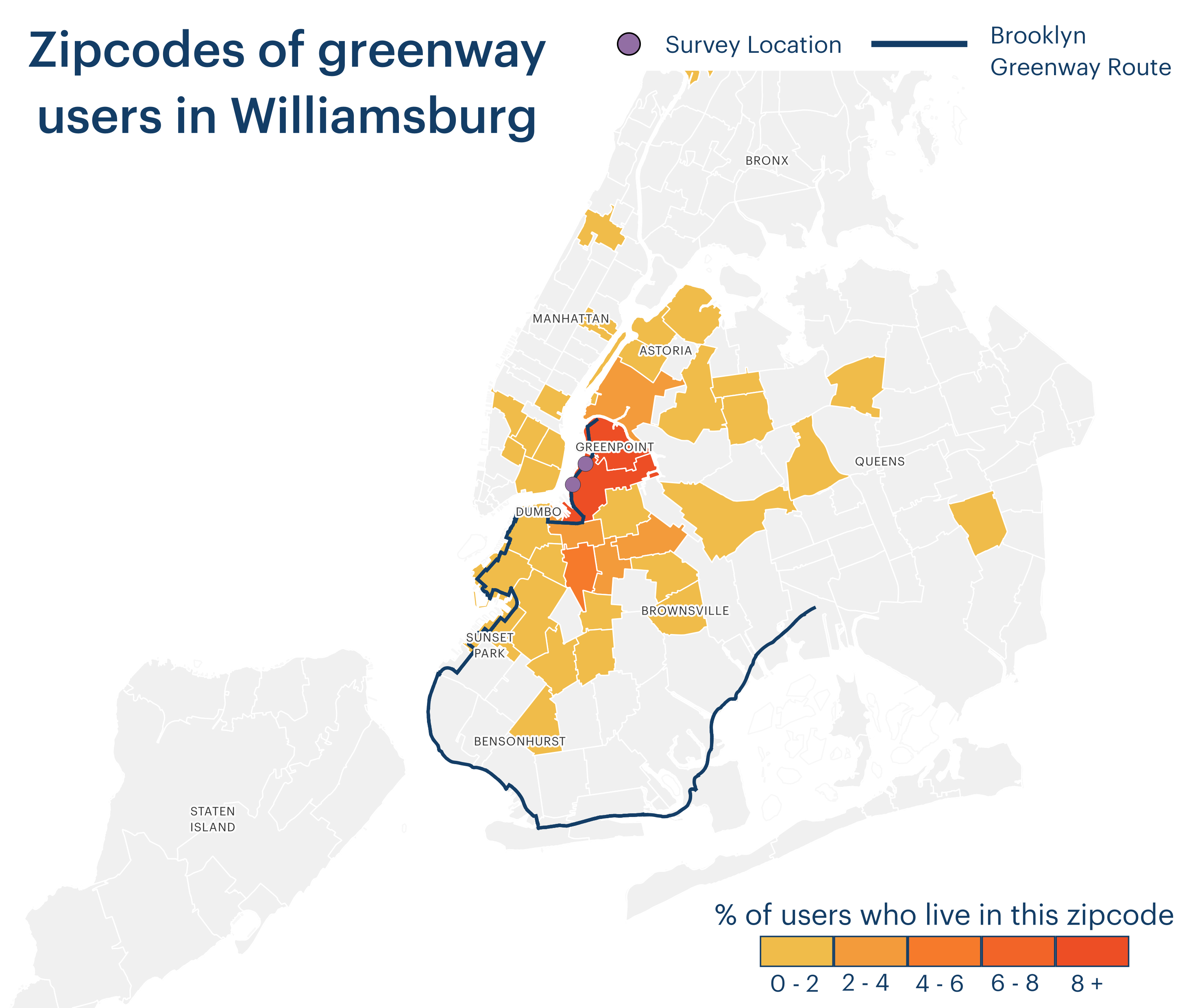 RPA | Brooklyn Waterfront Greenway User Study