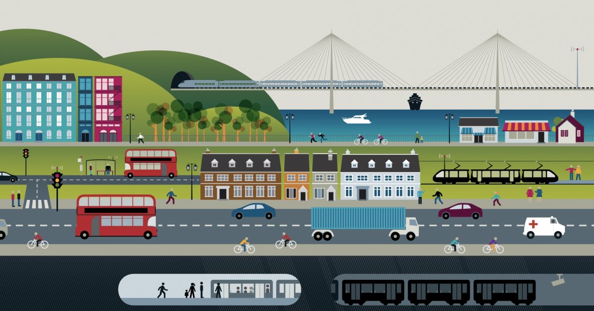 RPA | Toolkit for Resilient Cities