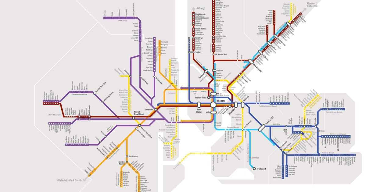 RPA | Trans-Regional Express (T-REX)