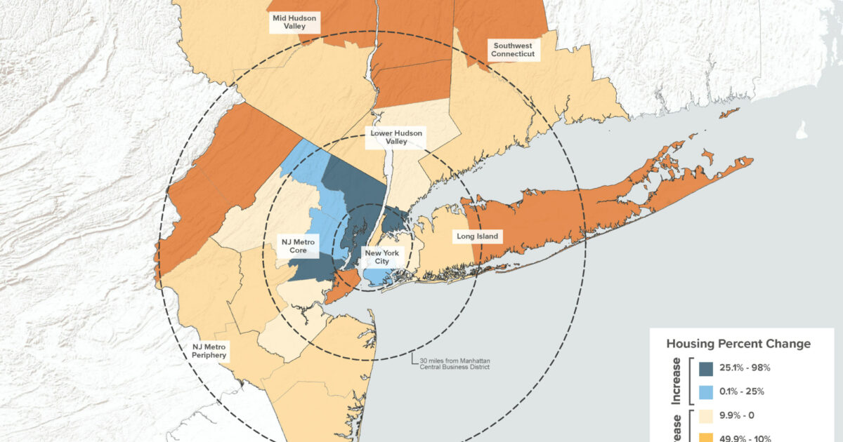 RPA | Policy Choices & Housing Permits in the Region (1990-2022)