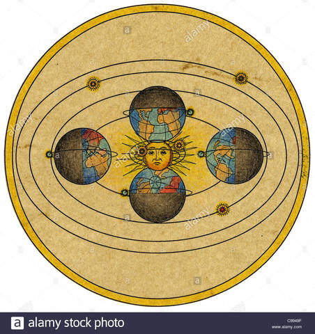 Nicolaus Copernicus Timeline Timetoast Timelines