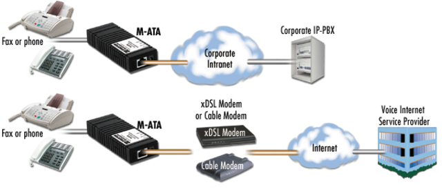 Hitos Historicos timeline | Timetoast timelines