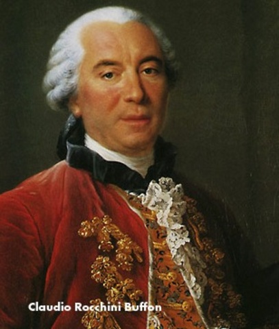 HISTORIA DE LA SIMULACIÓN timeline | Timetoast timelines