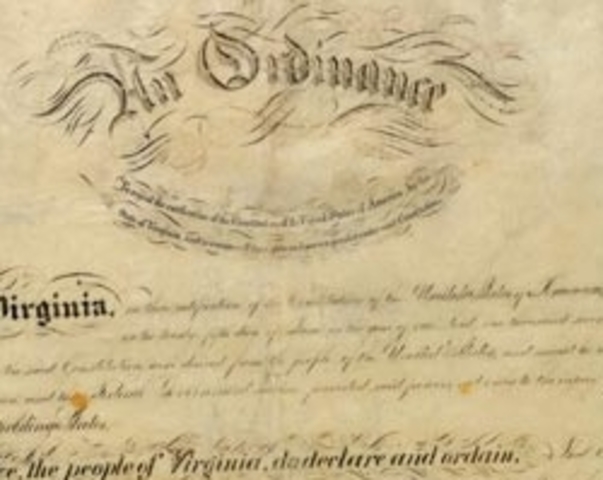 Abraham Lincoln Presidency timeline | Timetoast timelines