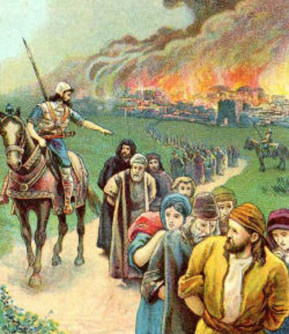 The Ancient Hebrews Timeline | Timetoast timelines