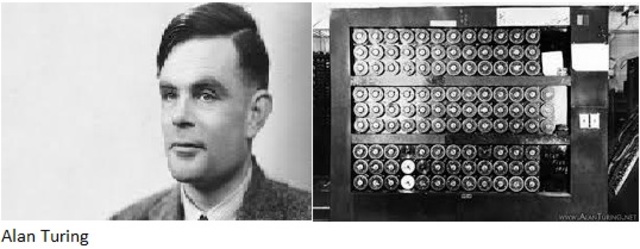 Antecedentes de la Informática timeline | Timetoast timelines