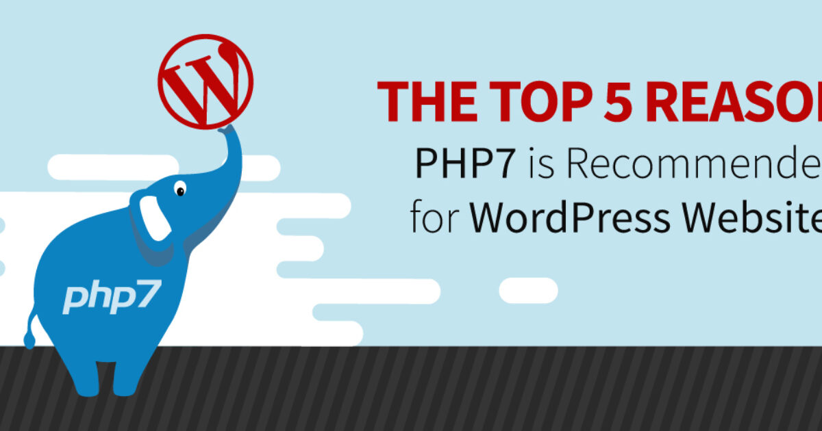 Latest WordPress PHP Version Requirements | SiteLock