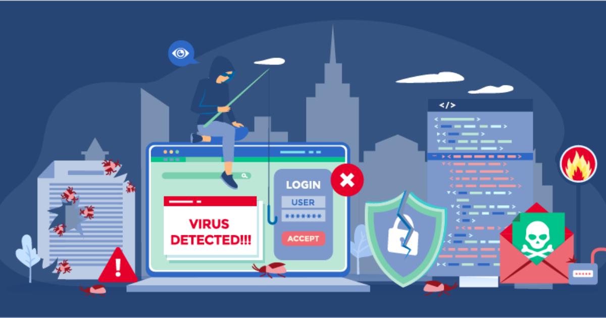 Attacks On Websites | Website Security Statistics | SiteLock