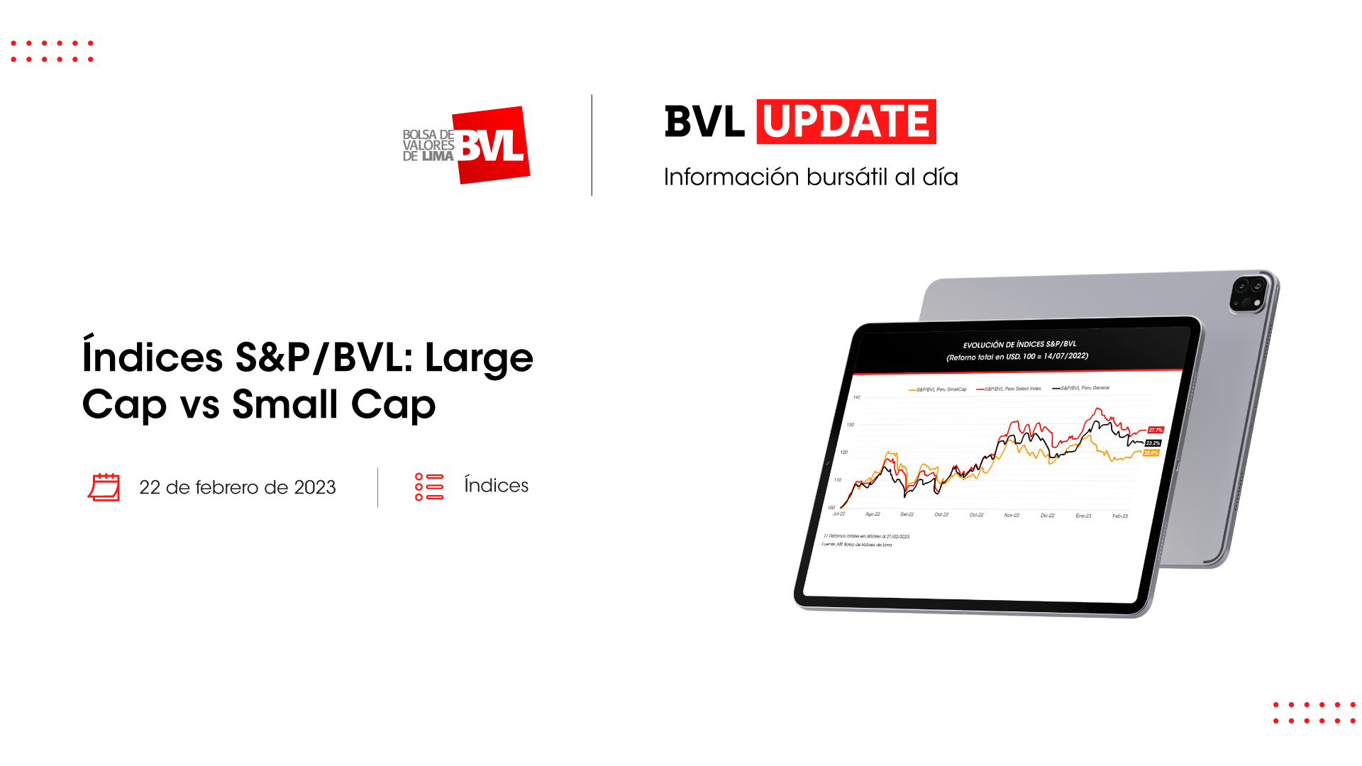 Índices S&P/BVL: Large Cap vs Small Cap - Bolsa de Valores de Lima - BVL