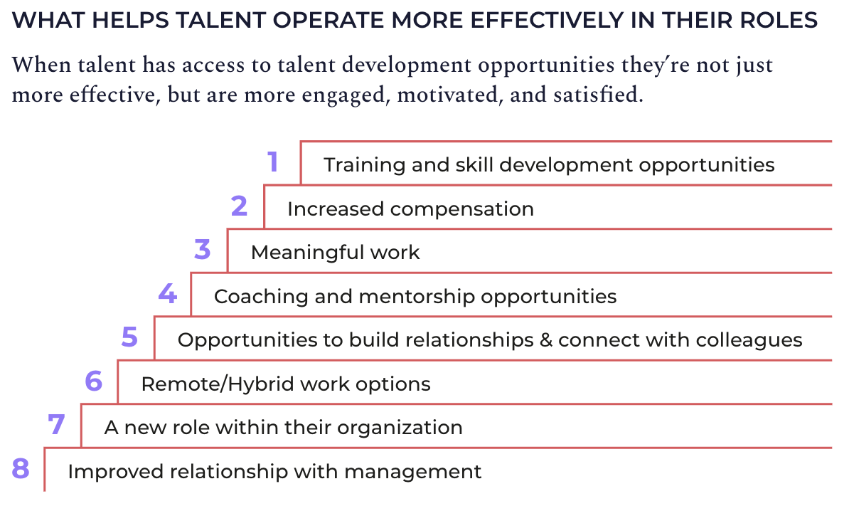 New Year, New Goals: Aligning Your Workforce Strategy with Business ...