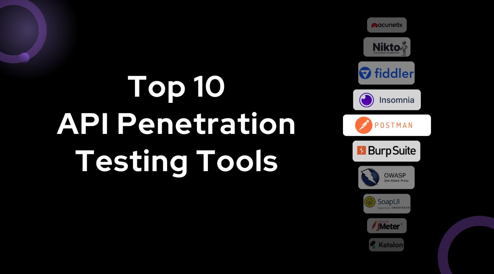 Top 10 API Penetration Testing Tools for Security in 2025