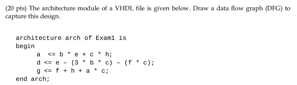Convert Simple Verilog Code To Data Flow Scheduling Graph easy The 