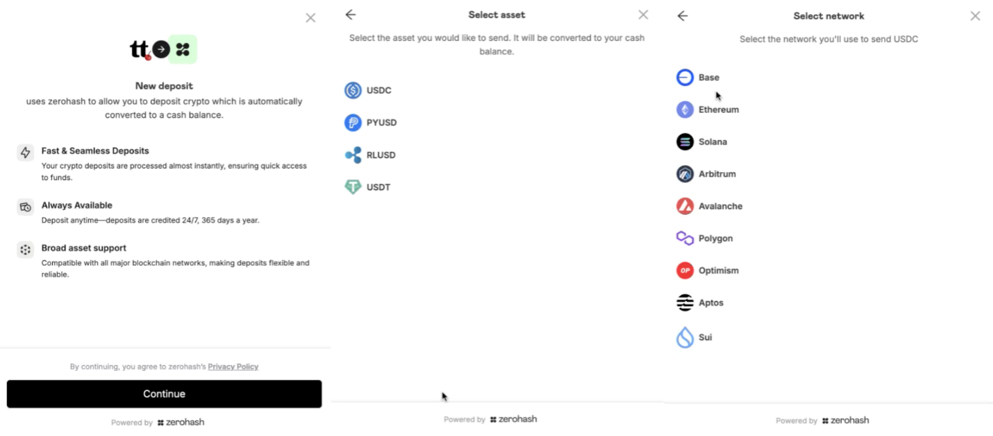 Stablecoin Transfers