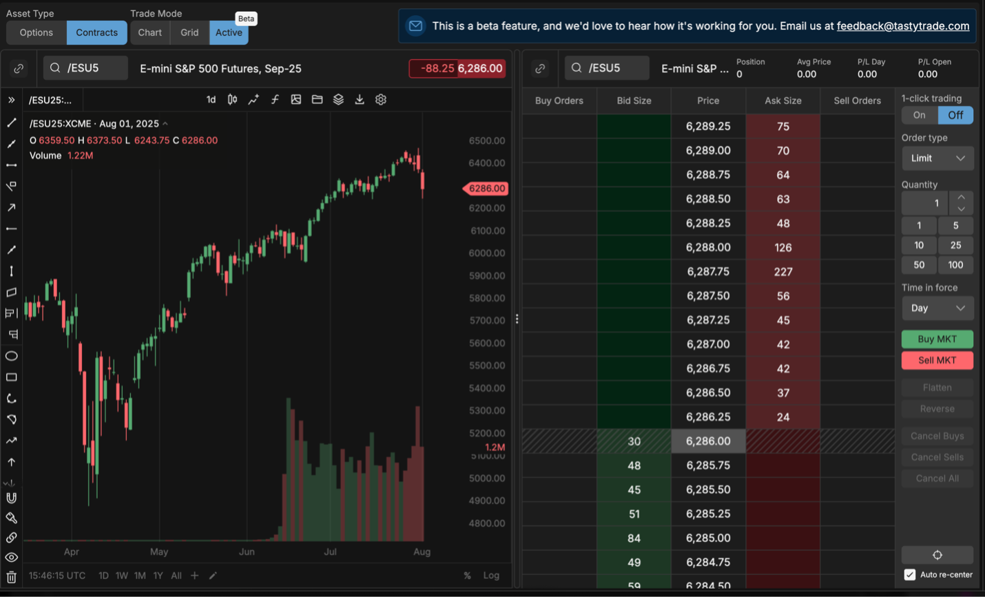 Active Trader v2 (Trading Ladder)