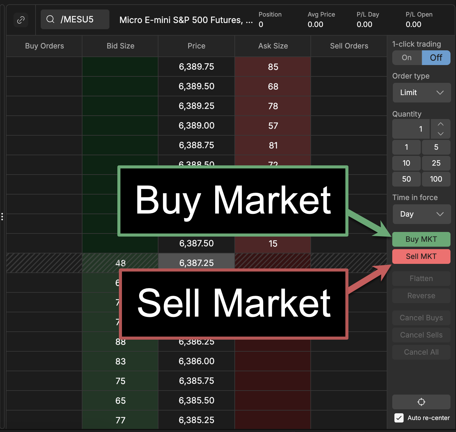 Active Trader v2 (Trading Ladder)