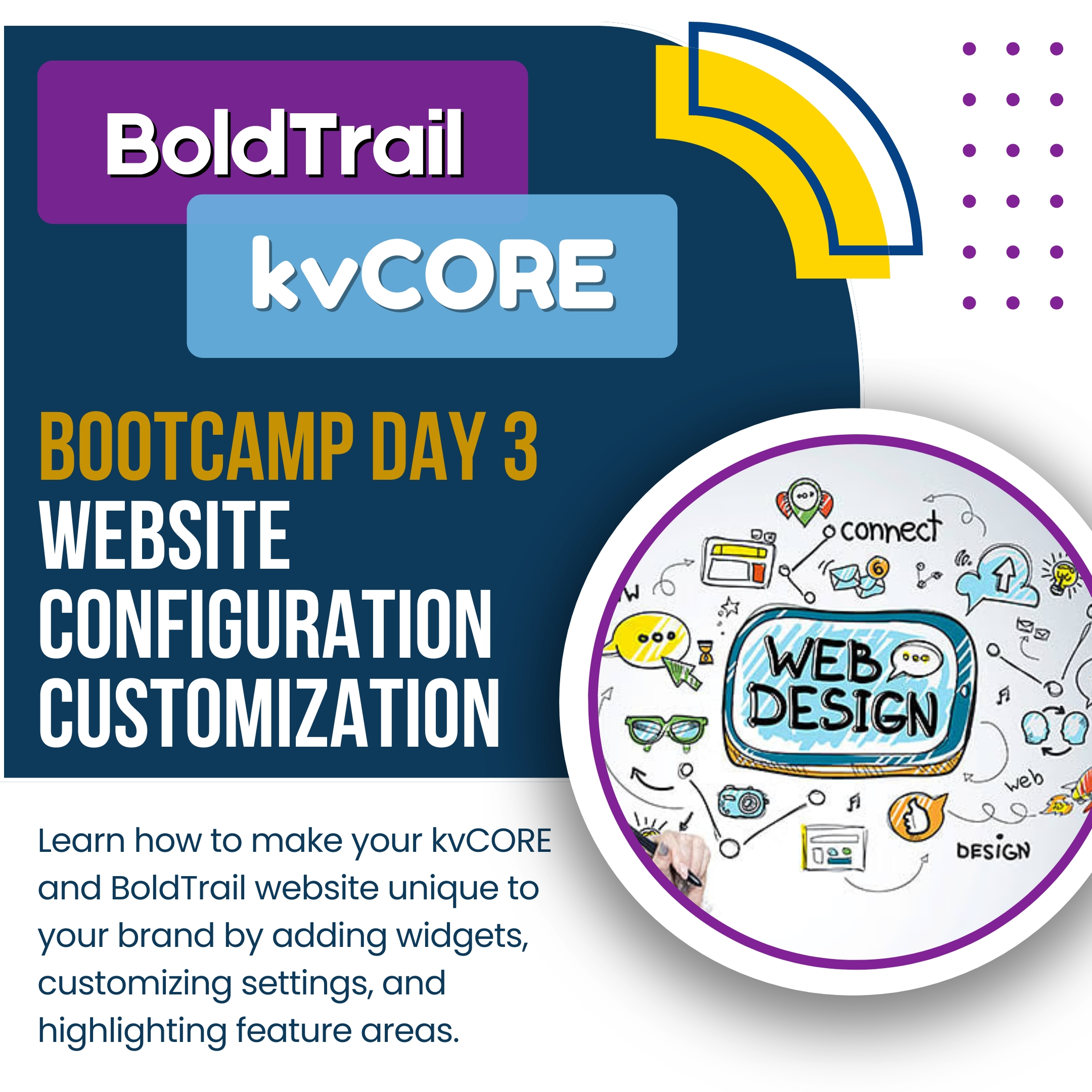 BoldTrail and kvCORE Bootcamp Master Class - 5 Master Courses for Real Estate Success
