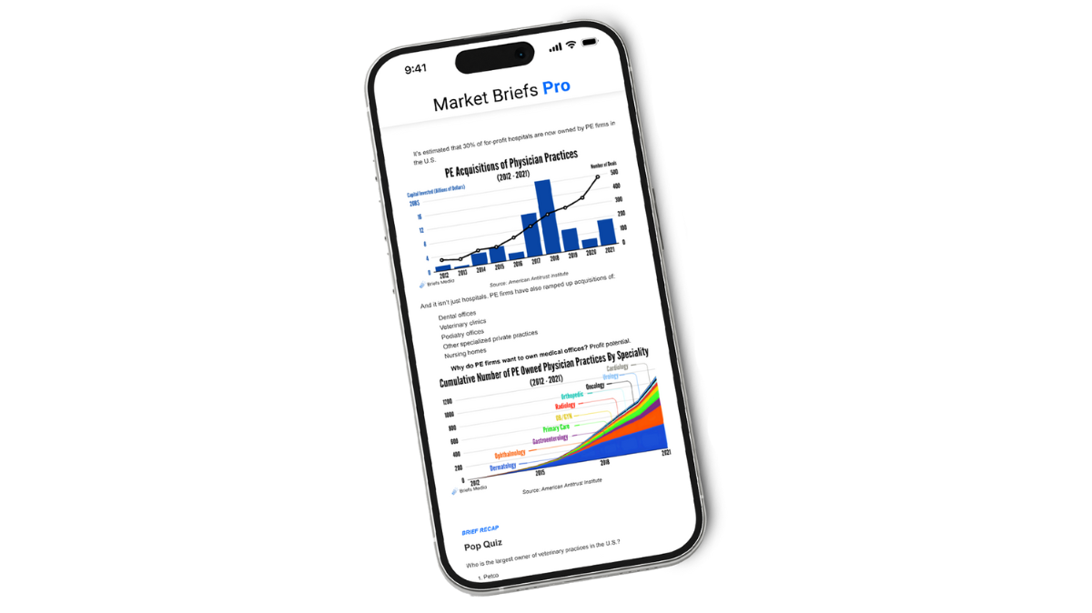 Briefs Pro - Briefs Media