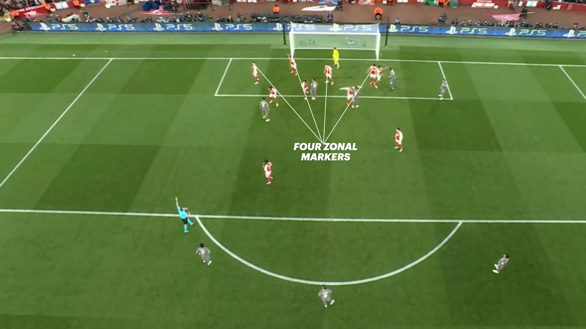 Arteta Tactical Analysis - 'We Want to be the Kings of Everything'