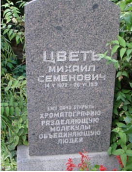 A história da cromatografia – parte 1 | Matrix LCMS